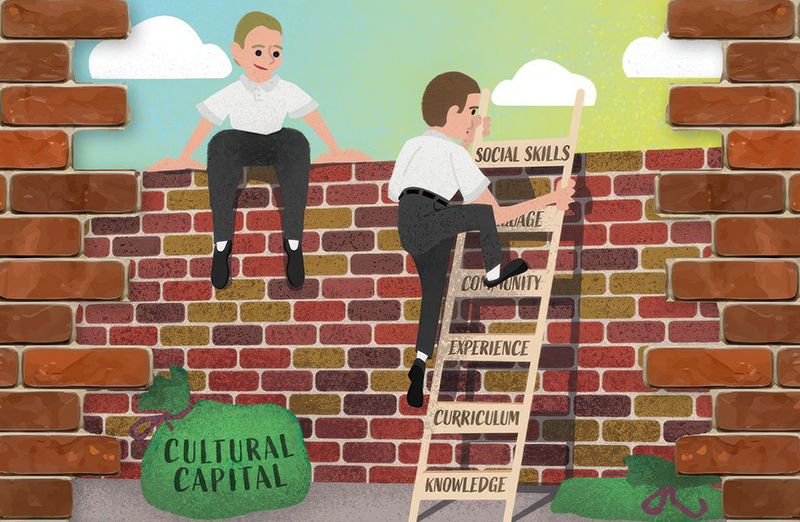 Developing cultural capital in your primary school | Cornerstones Education