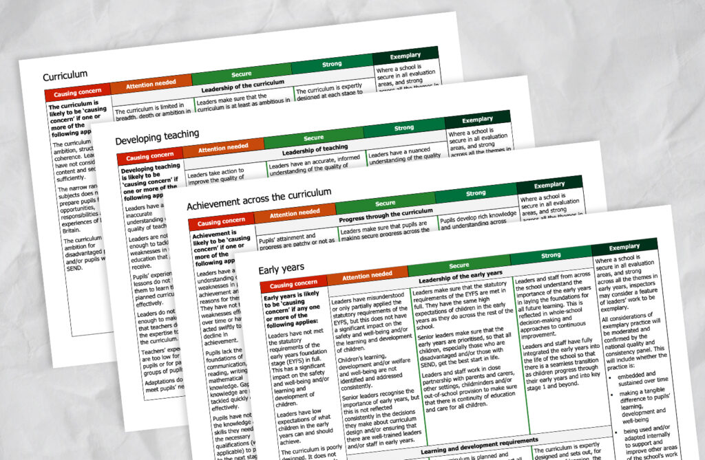 What is the new Ofsted inspection toolkit for primary schools?